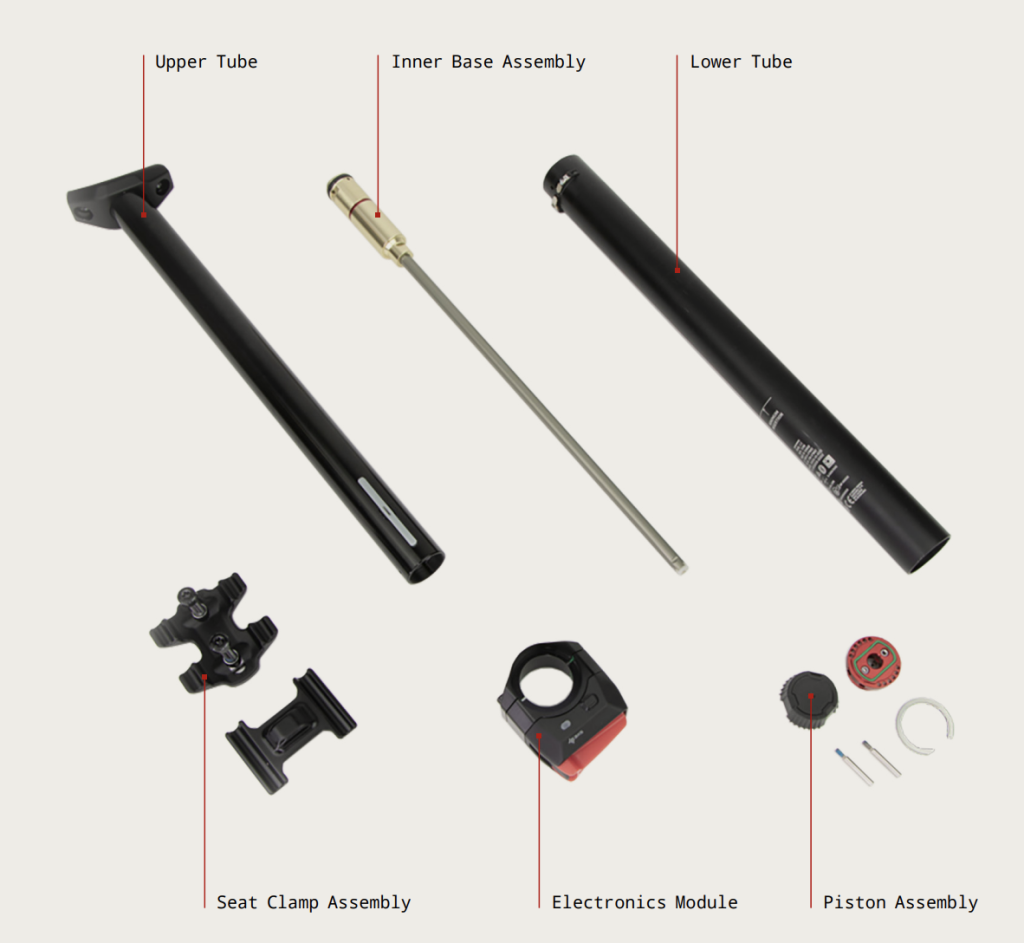 Test RockShox Reverb AXS 2.0 – velomotion.de