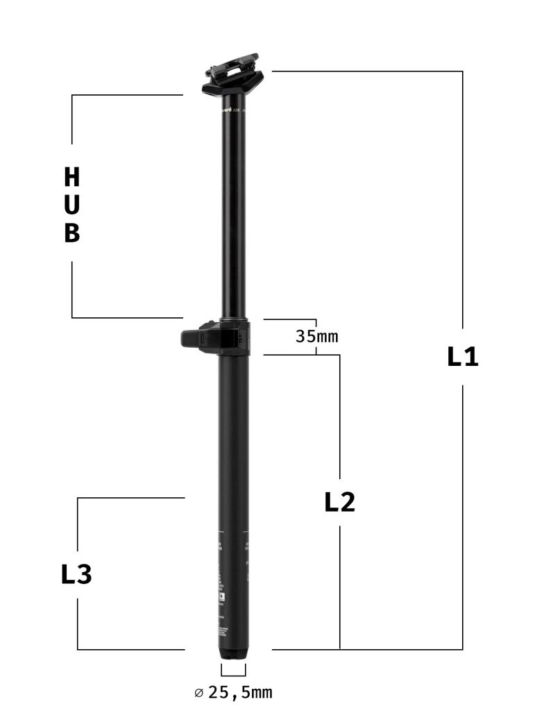 Test RockShox Reverb AXS 2.0 – velomotion.de