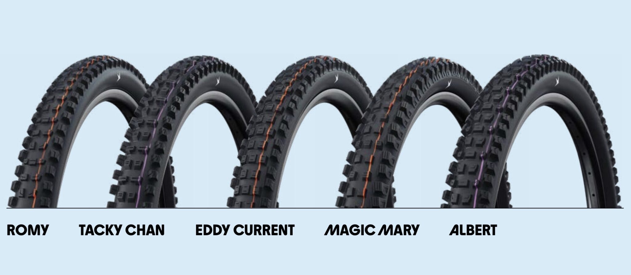Neue Schwalbe Romy, mehr Radial-Reifen - Velomotion Produktnews